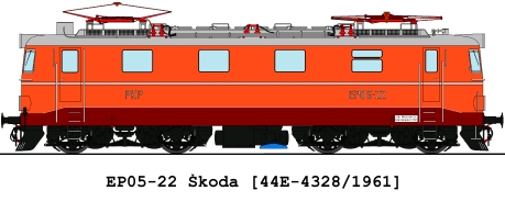 Lokomotywa elektryczna EP05-22 - KSK WROCŁAW